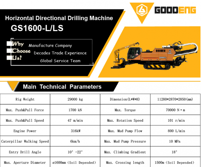 GS1600-LS HDD Machine,160ton hdd machine, 160t hdd machine, 160ton hdd ...